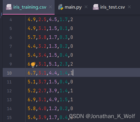 【pytorch】简单BP神经网络用于通用分类任务的代码模板_bp神经网络多特征分类python代码-CSDN博客