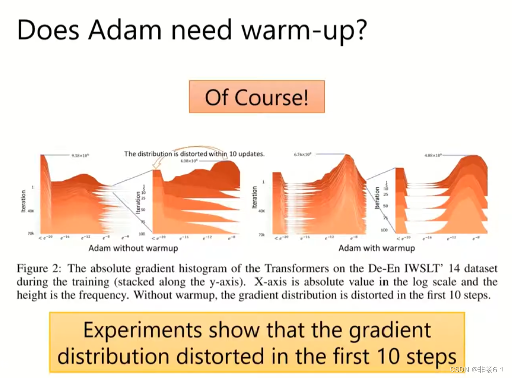 深度学习Day03-CSDN博客