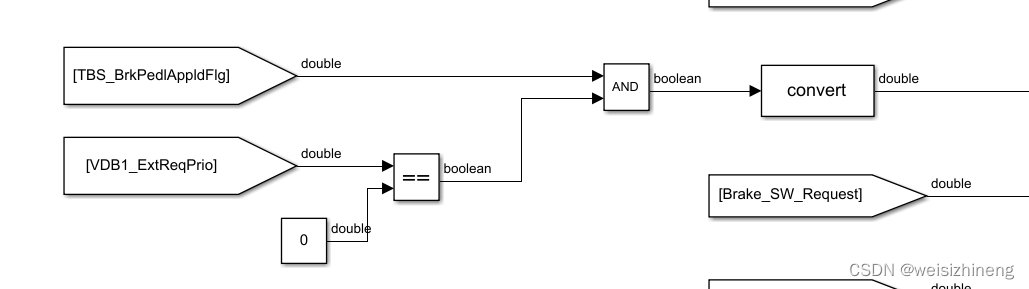 matlab simulink 生成代码时报Block diagram error_block diagram 错误-CSDN博客
