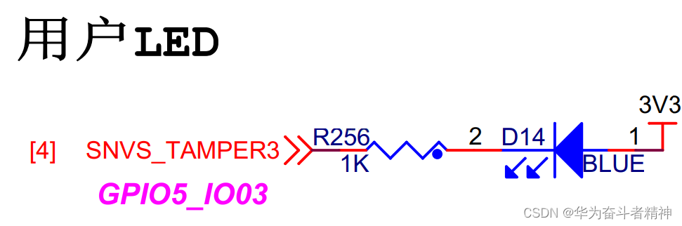嵌入式Linux应用开发-第七章-野火-正点原子IMX6ULL的LED驱动程序_野火嵌入式-CSDN博客