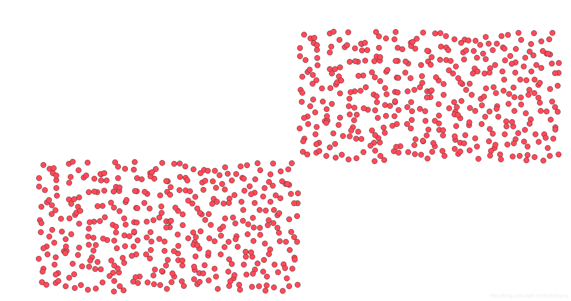 基于postgis实现空间点抽稀postgis Random 抽稀 Tif Csdn博客 5293
