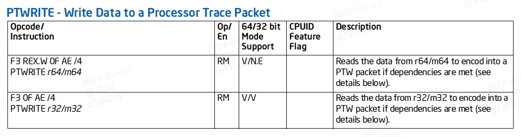 Intel Processor Trace（一）-CSDN博客