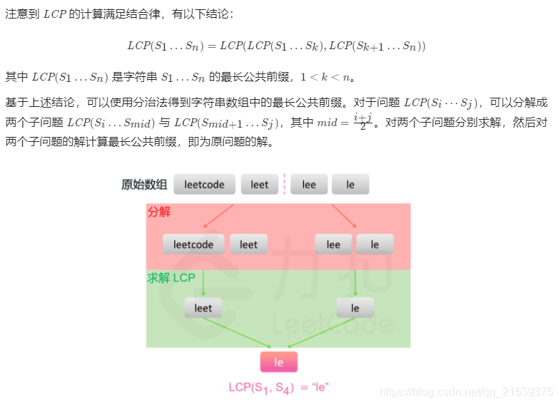 Leetcode 14：最长公共前缀 Any I Len Strs[j] Csdn博客