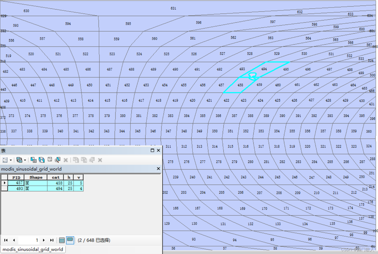 MODIS行列号（MODIS sinusoidal grid）-CSDN博客