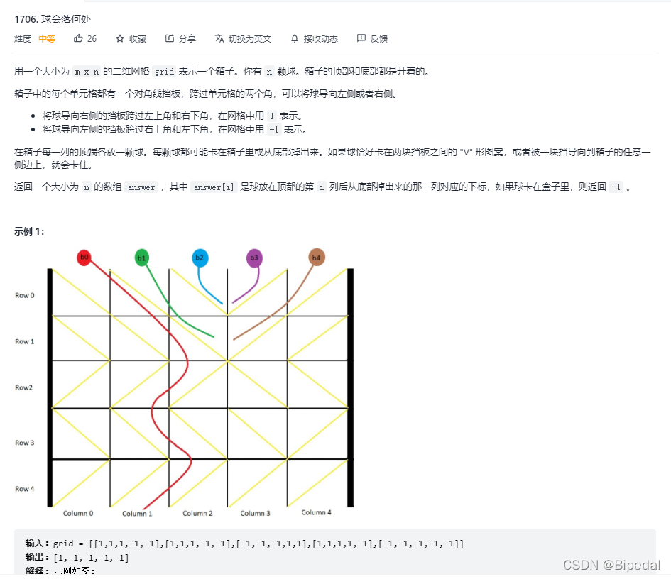 刷题记录-20211217-CSDN博客