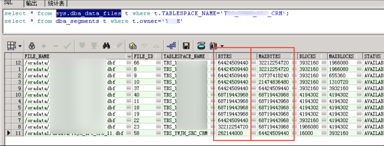 Oracle的这些BUG你要遇到,说明你是一个DBA老鸟..._oracle bug-CSDN博客