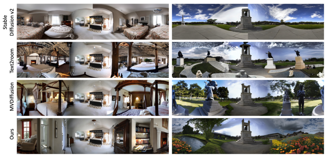 CVPR 2024｜L-MAGIC：让图像扩散模型生成高质量360度场景！-CSDN博客