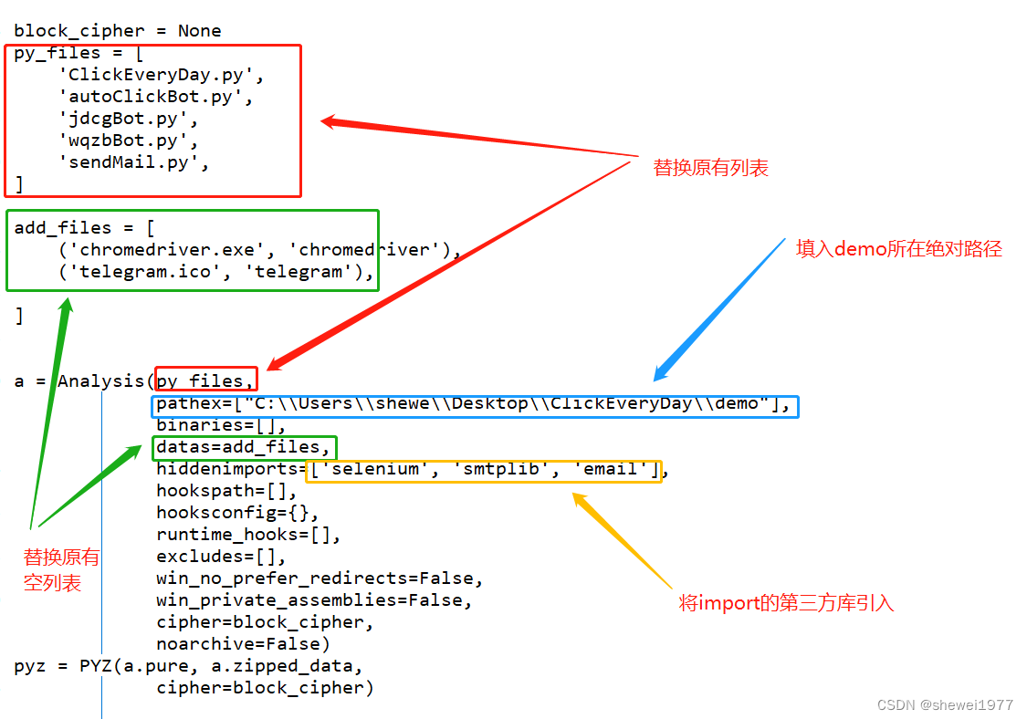 使用pyinstaller将具有多个python文件的项目打包为exe（含依赖库） Pyinstaller打包依赖库 Csdn博客
