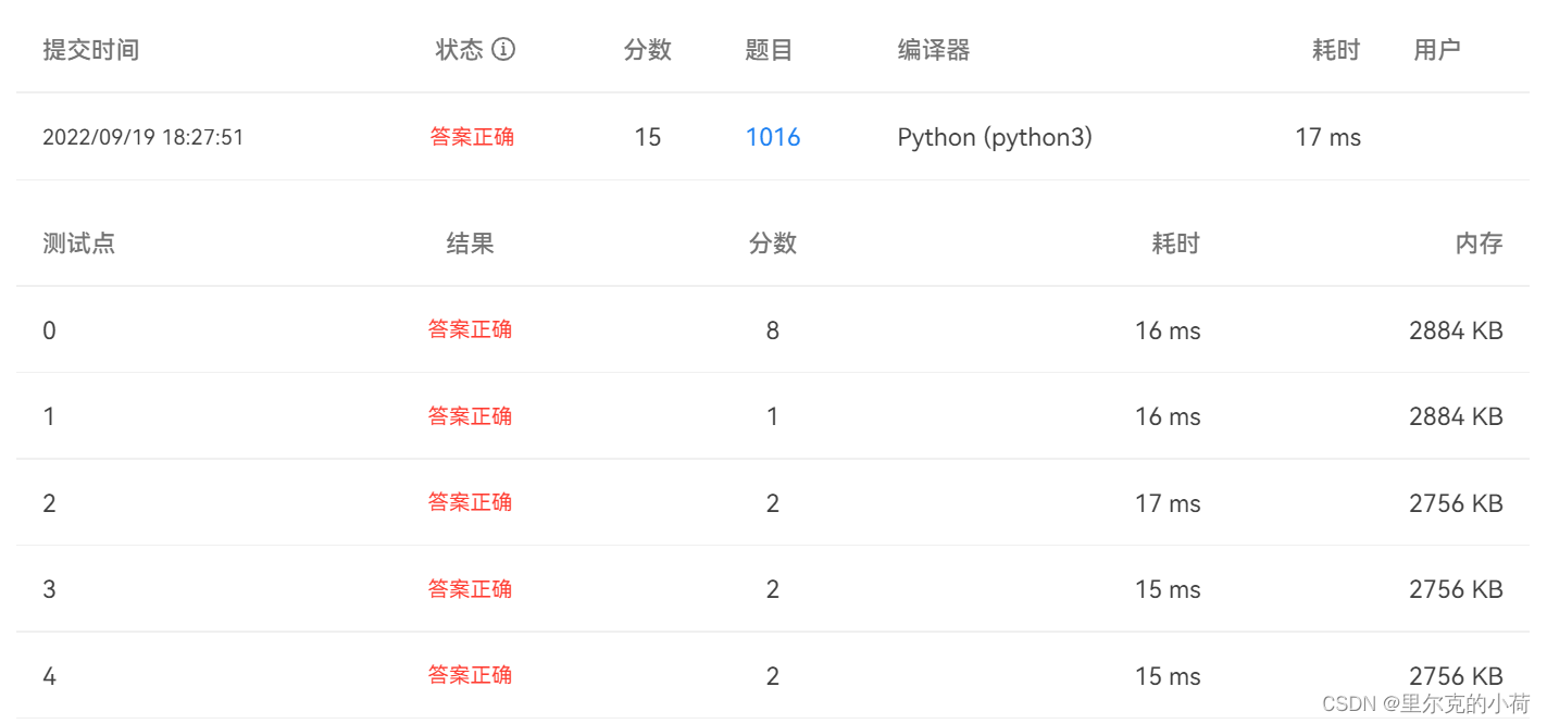 python题目记录（9.19）-CSDN博客