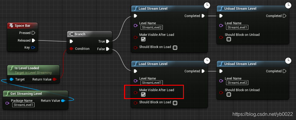 UE4学习笔记：关卡流（LevelStream）-CSDN博客