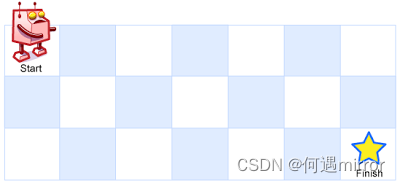 【Java完整版 面试必备】Leetcode Top100题目和答案-多维动态规划篇_java算法面试经典100题-CSDN博客