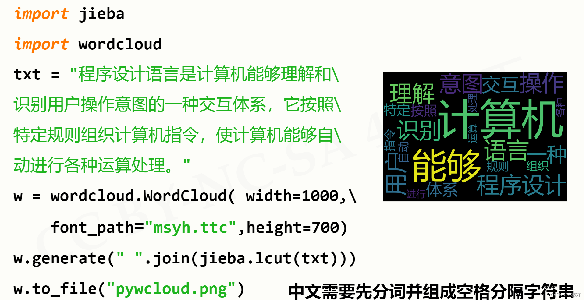 17 wordcloud库的使用-CSDN博客