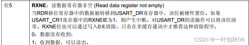 Stm32串口通信过载溢出问题stm32 Overrun Csdn博客 