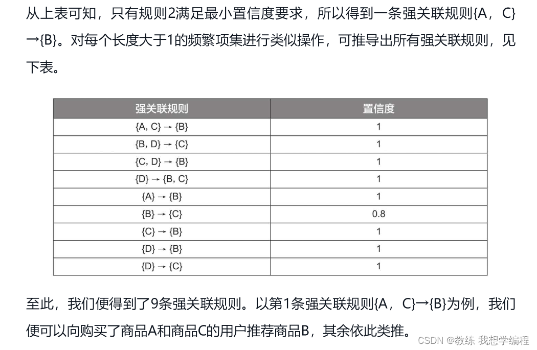 学习记录638@python关联分析之Apriori与mlxtend算法实战_mlxtend apriori-CSDN博客