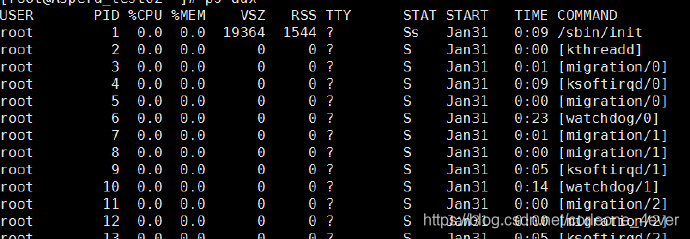 linux之ps aux、ps -aux、ps -ef命令的区别_ps aux和ps -aux-CSDN博客