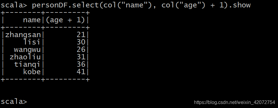 Apache Sparksql 两种查询风格:dsl与sql说明一下spark Sql里两种语法dsl和sql的区别假设已经建立了一个