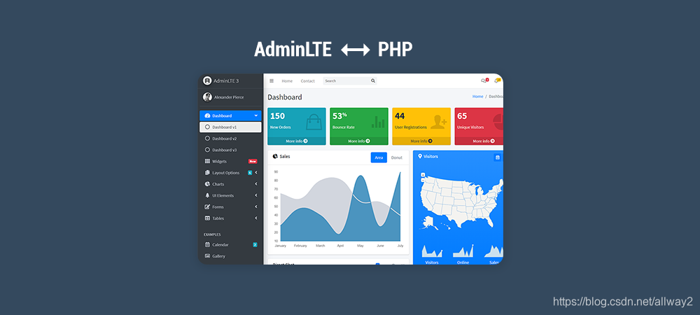 在PHP中使用AdminLTE_php怎么用adminlte-CSDN博客