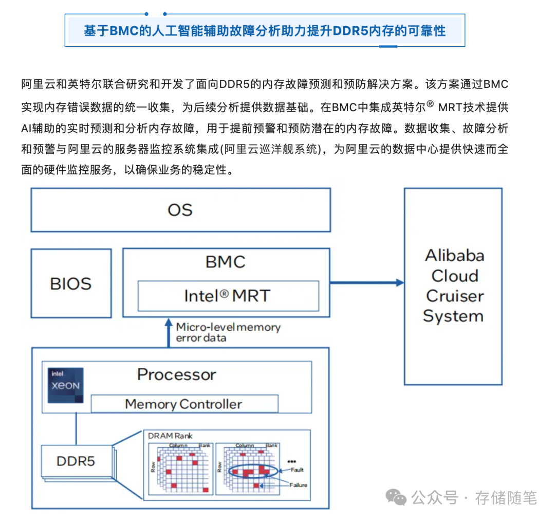 英特尔MRT技术在互联网大厂的应用案例解读_intel mrt-CSDN博客