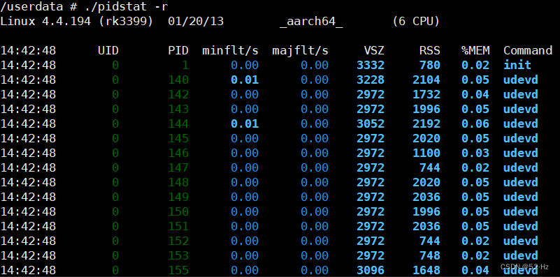 【调试工具】pidstat 编译及使用_pidstat源码-CSDN博客