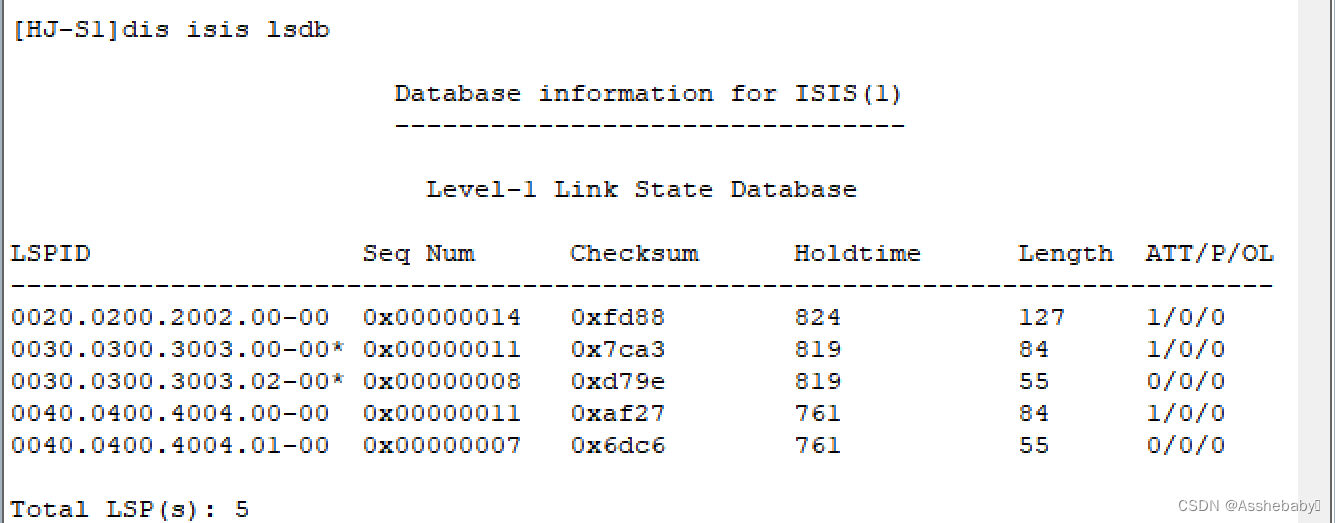 ISIS默认路由下发的各种机制_下发默认路由-CSDN博客