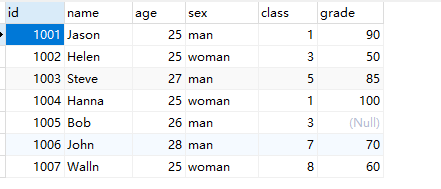 MySQL光标操作详解-CSDN博客