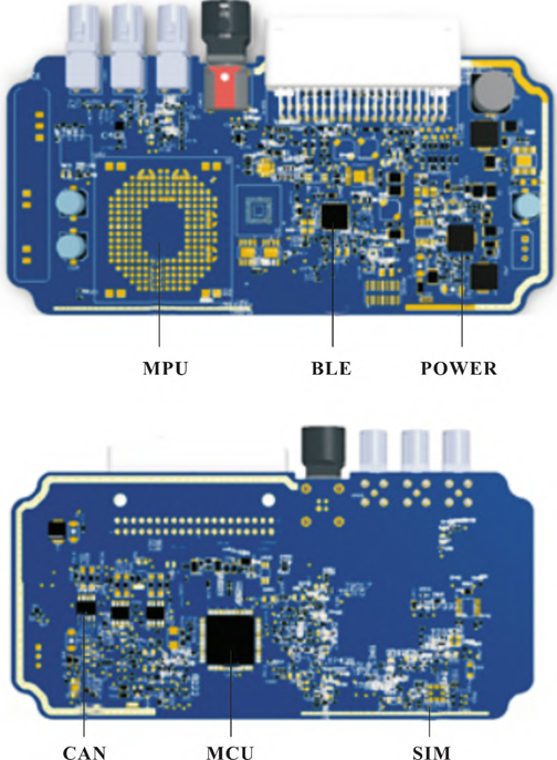 T-BOX 车载网联终端设计_mdm9628-CSDN博客