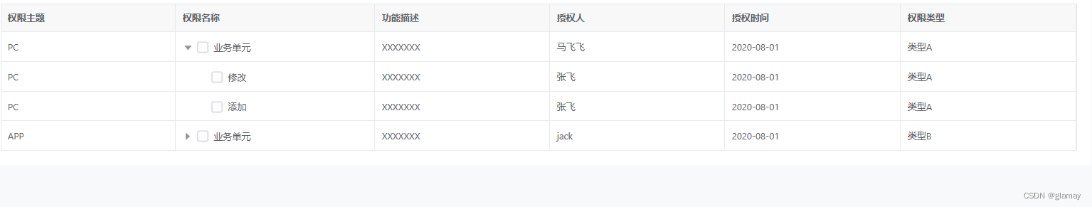 vue3+vxe-table树形表格复选框_vxetableevents-CSDN博客