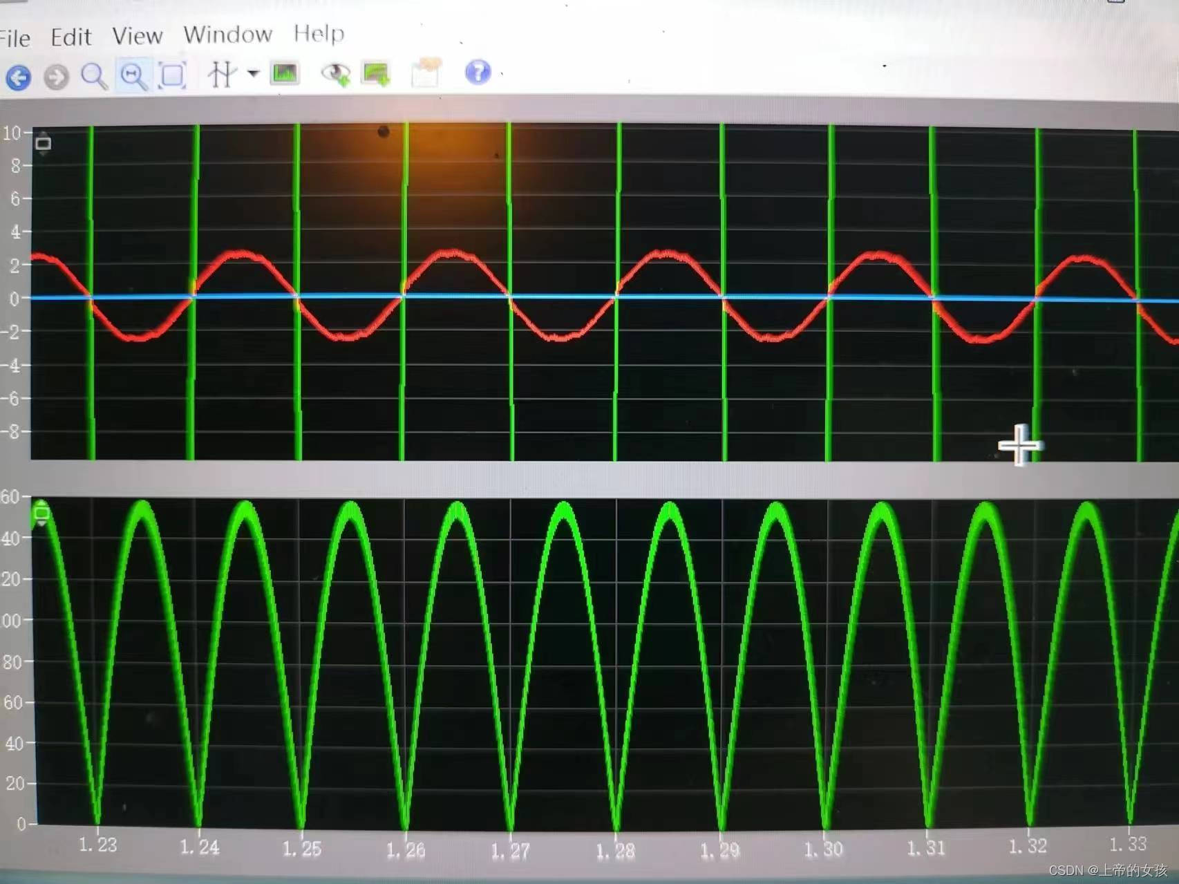DAB单级ACDC变换器闭环PLECS仿真说明_单级dab-CSDN博客