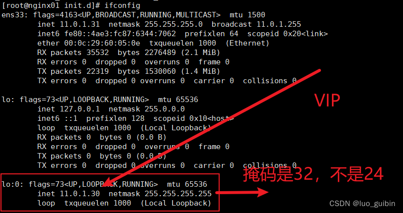 lvs+keepalived+nginx实现四层负载+七层负载-CSDN博客
