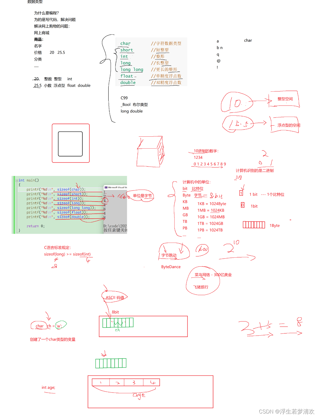 初识C语言以及VS2019的安装和使用_vs2019用什么语言的多-CSDN博客