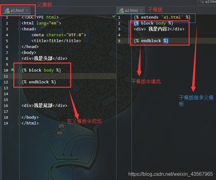 django--------block / extends / include_django block-CSDN博客