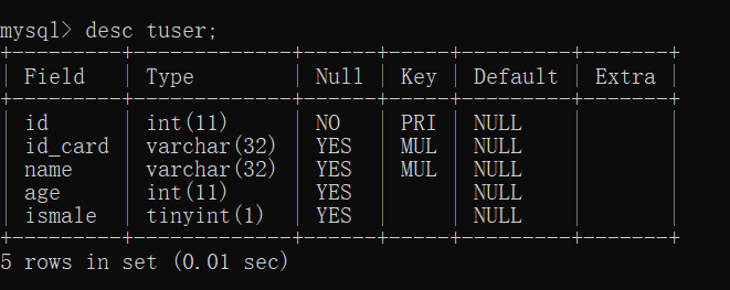 【MySQL实战45讲基础篇】(task5)深入浅出索引（下）_dba 小吕在入职新公司的时候,就发现自己接手维护的库里面,有这么一个表,表结构定-CSDN博客