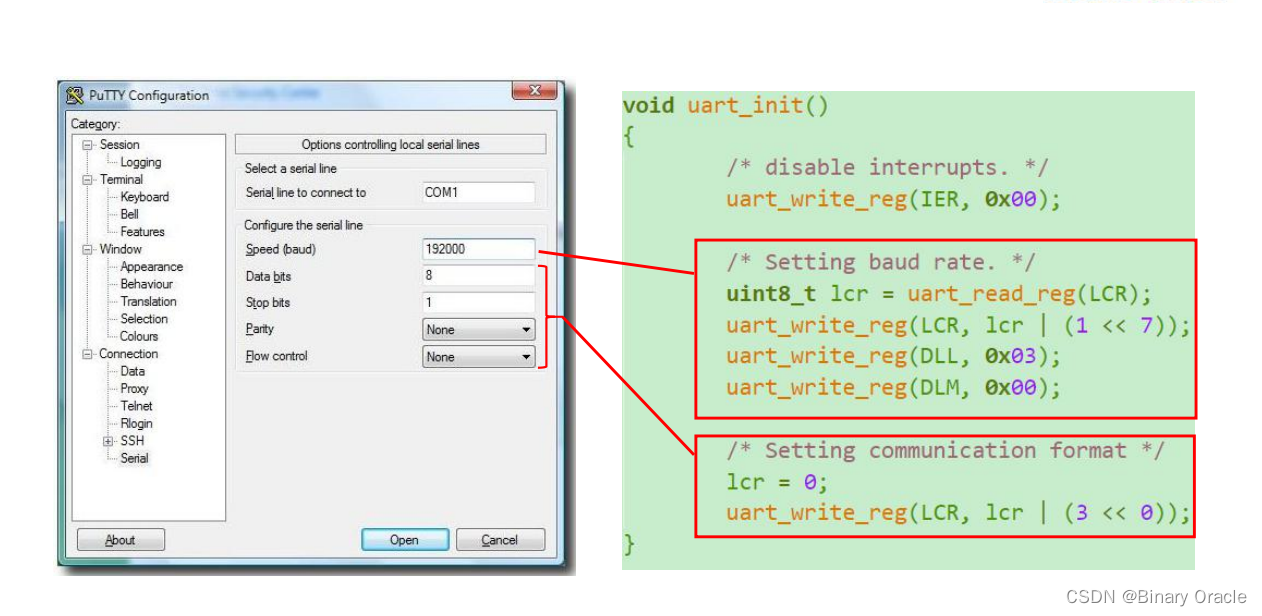 从零手写操作系统之RVOS环境搭建-01-CSDN博客