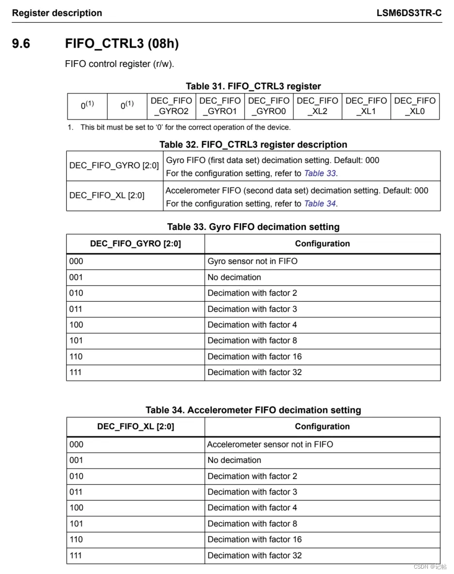 驱动LSM6DS3TR-C实现高效运动检测与数据采集(7)----MotionFX库解析空间坐标_lsm6ds3tr-c驱动初始化-CSDN博客