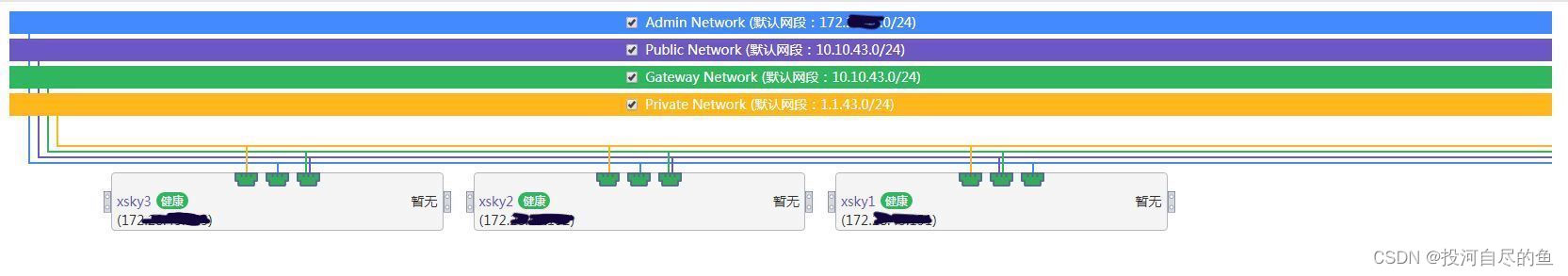 Zstack+Xsky安装配置_xsky的驱动除了在界面上新建xsky存储以外,还有其他办法可以装上吗-CSDN博客