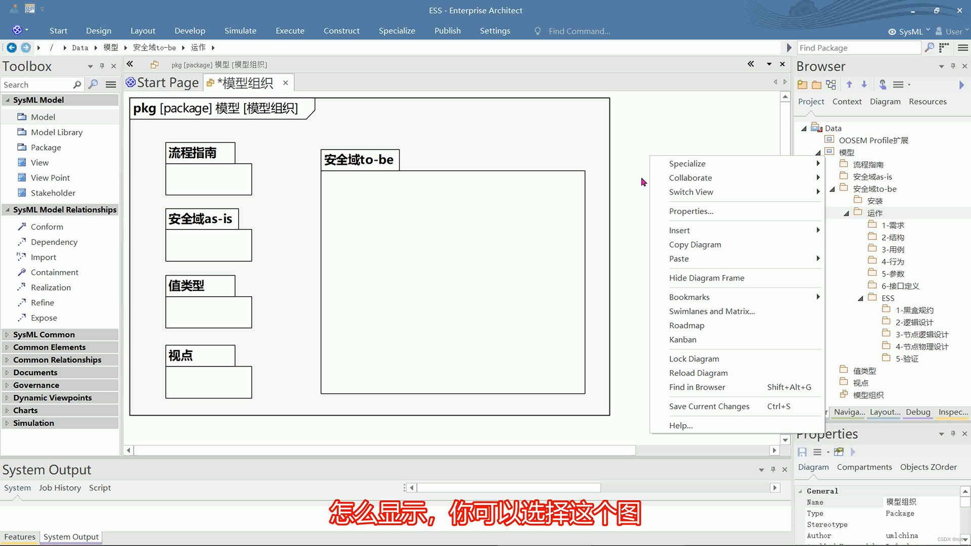 [图解]SysML和EA建模住宅安全系统-01-包图_sysml包图-CSDN博客