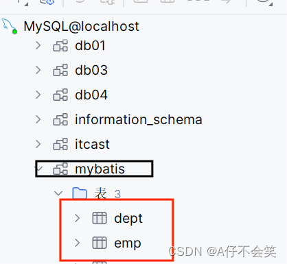 【JavaWeb】Day47.Mybatis基础操作——删除_java删掉mybadis框架删除引用-CSDN博客
