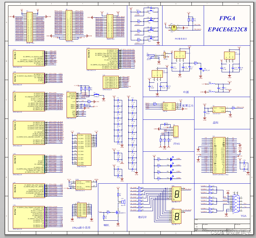Ep4ce6e22c8 Fpga最小系统电路原理图pcb源文件ep4ce6e22c8n原理图 Csdn博客