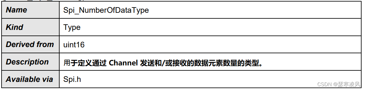 CP AUTOSAR标准之SPI Handler/Driver(AUTOSAR_SWS_SPIHandlerDriver)_spi 异步实现 ...