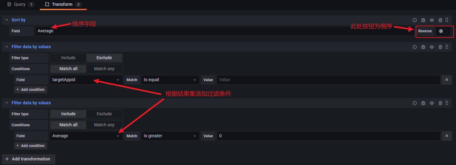 【大数据】Grafana整合ElasticSearch数据源绘制Dashboard展示_grafana elasticsearch-CSDN博客