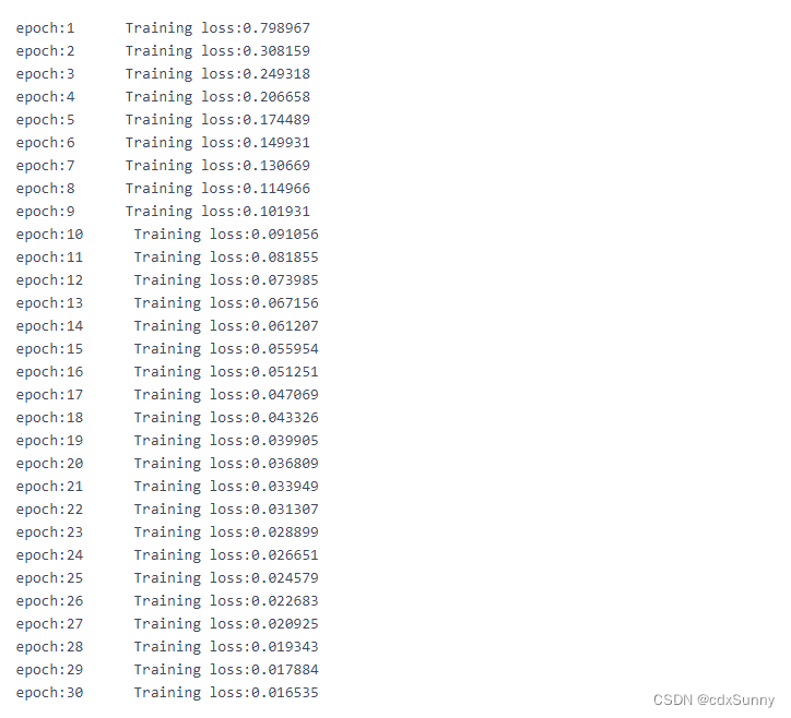 地心的PyTorch学习（四）_ax.imshow(np.squeeze(images[idx]), cmap='gray')-CSDN博客