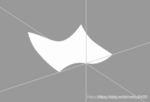 OpenGL之NURBS曲面构建_nurbs绘制曲面使用opengl-CSDN博客