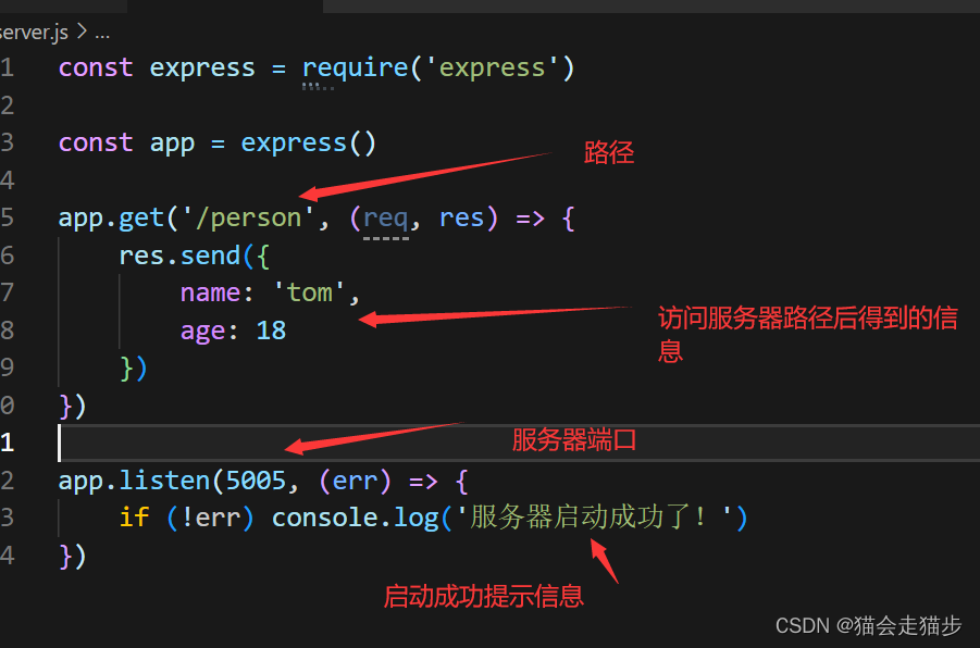尚硅谷部署微型服务器(前端)并部署vue项目案例前端微服务化vue Csdn博客