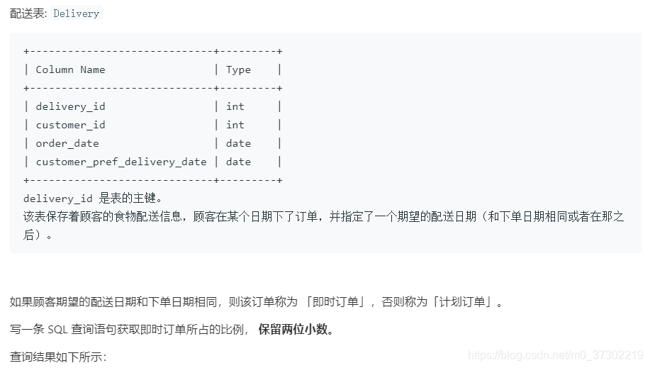 LeetCode-SQL-1173. 即时食物配送 I_leetcode 1173-CSDN博客