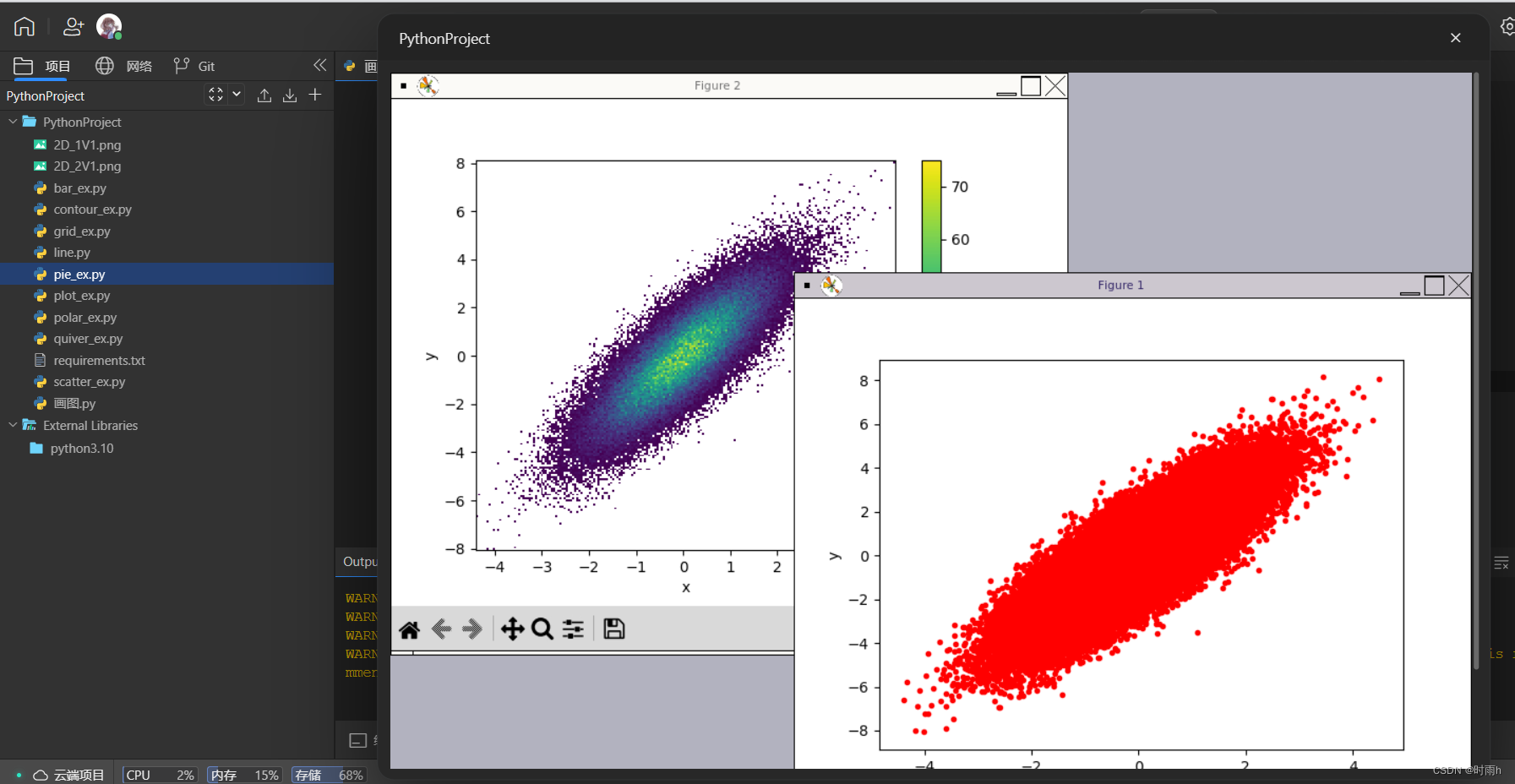 6种python数据可视化工具python数据可视化工具包python 显示曲线最好的工具 Csdn博客