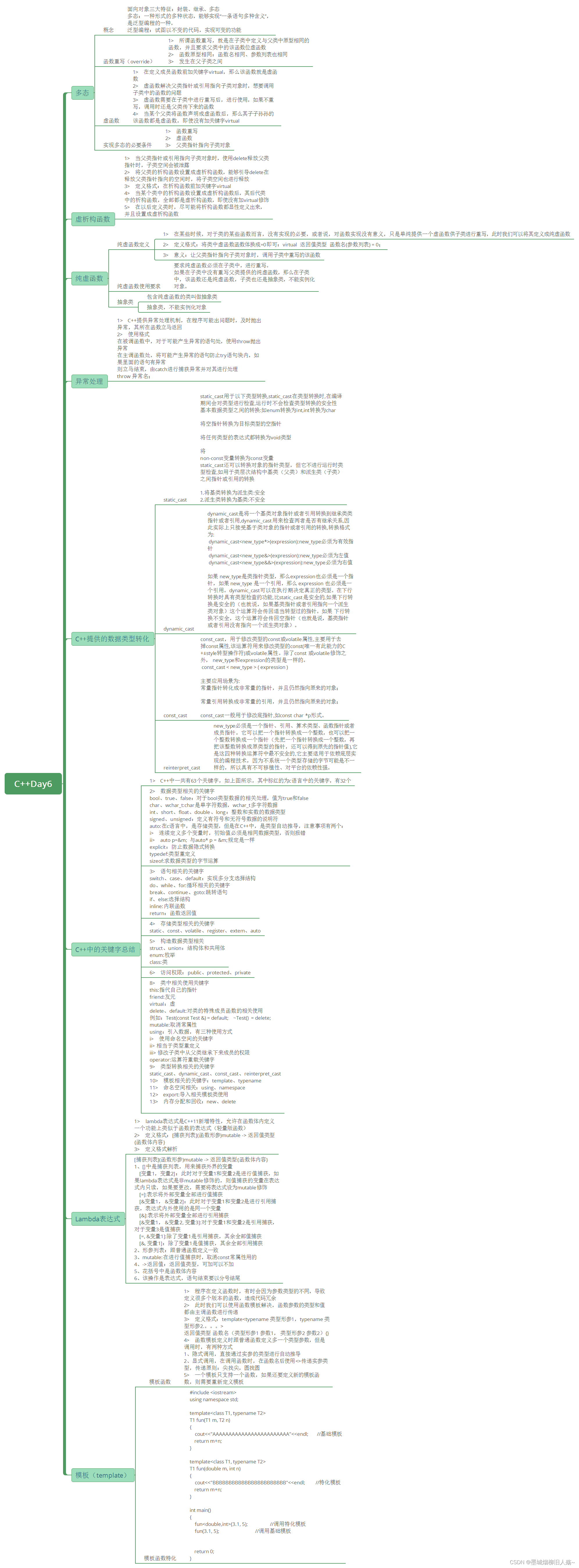嵌入式学习Day37（C++）-CSDN博客