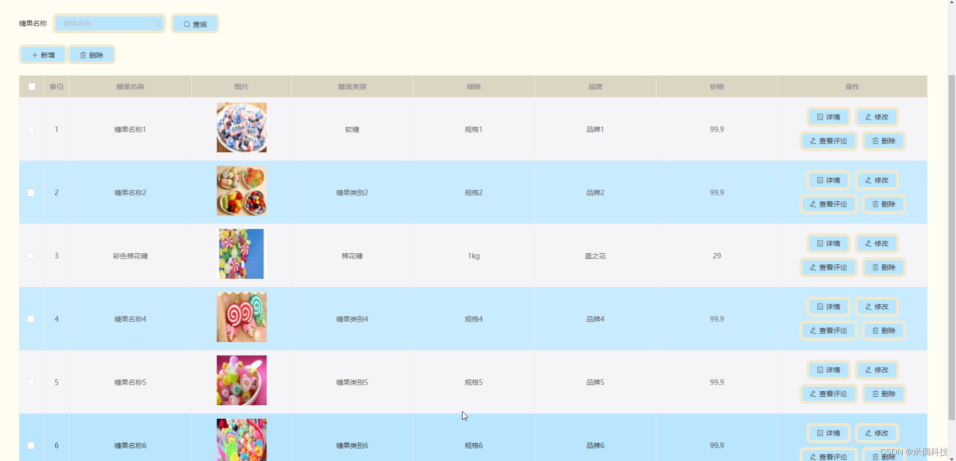 [附源码]java+ssm计算机毕业设计java糖果礼品销售系统rv0w0【源码、数据库、LW、部署】-CSDN博客