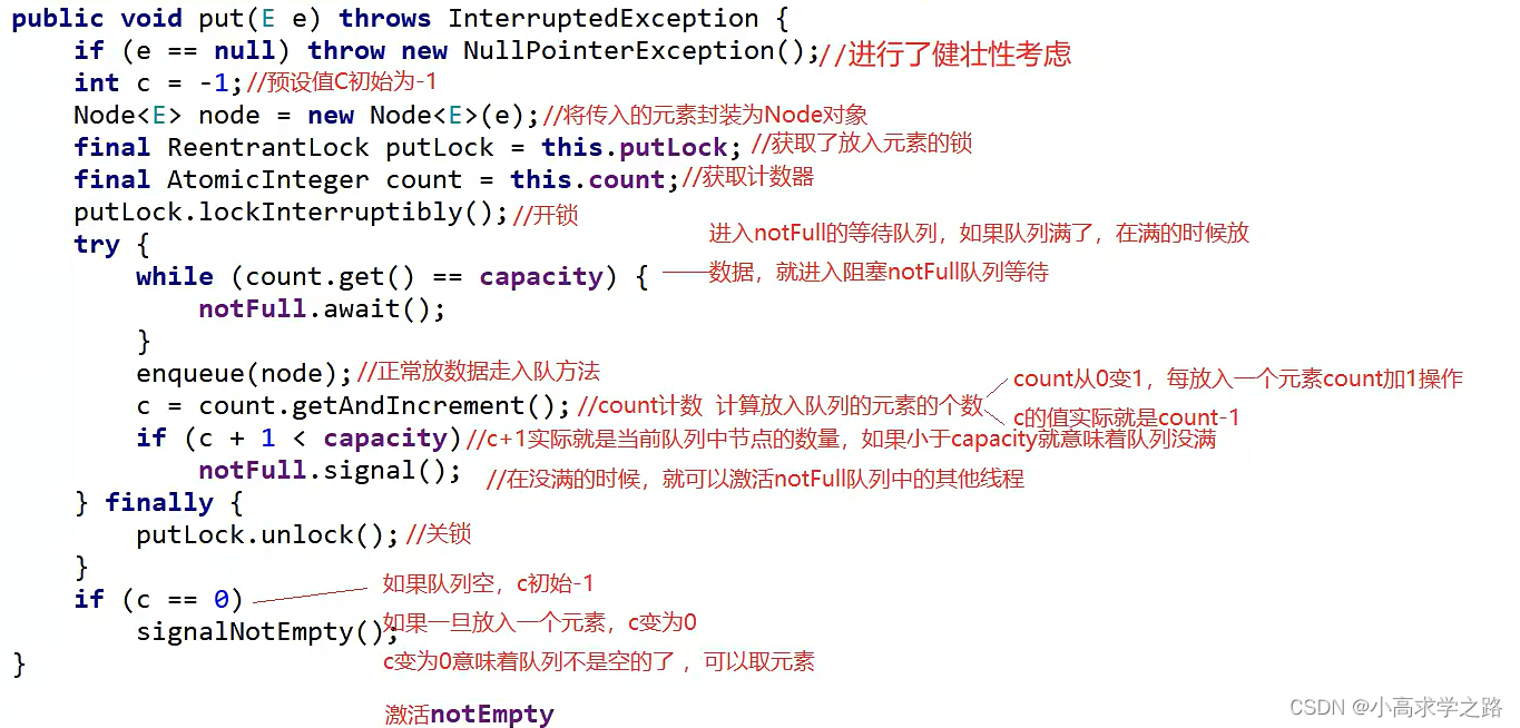 深入理解Java并发编程中的CopyOnWrite容器与阻塞队列-CSDN博客
