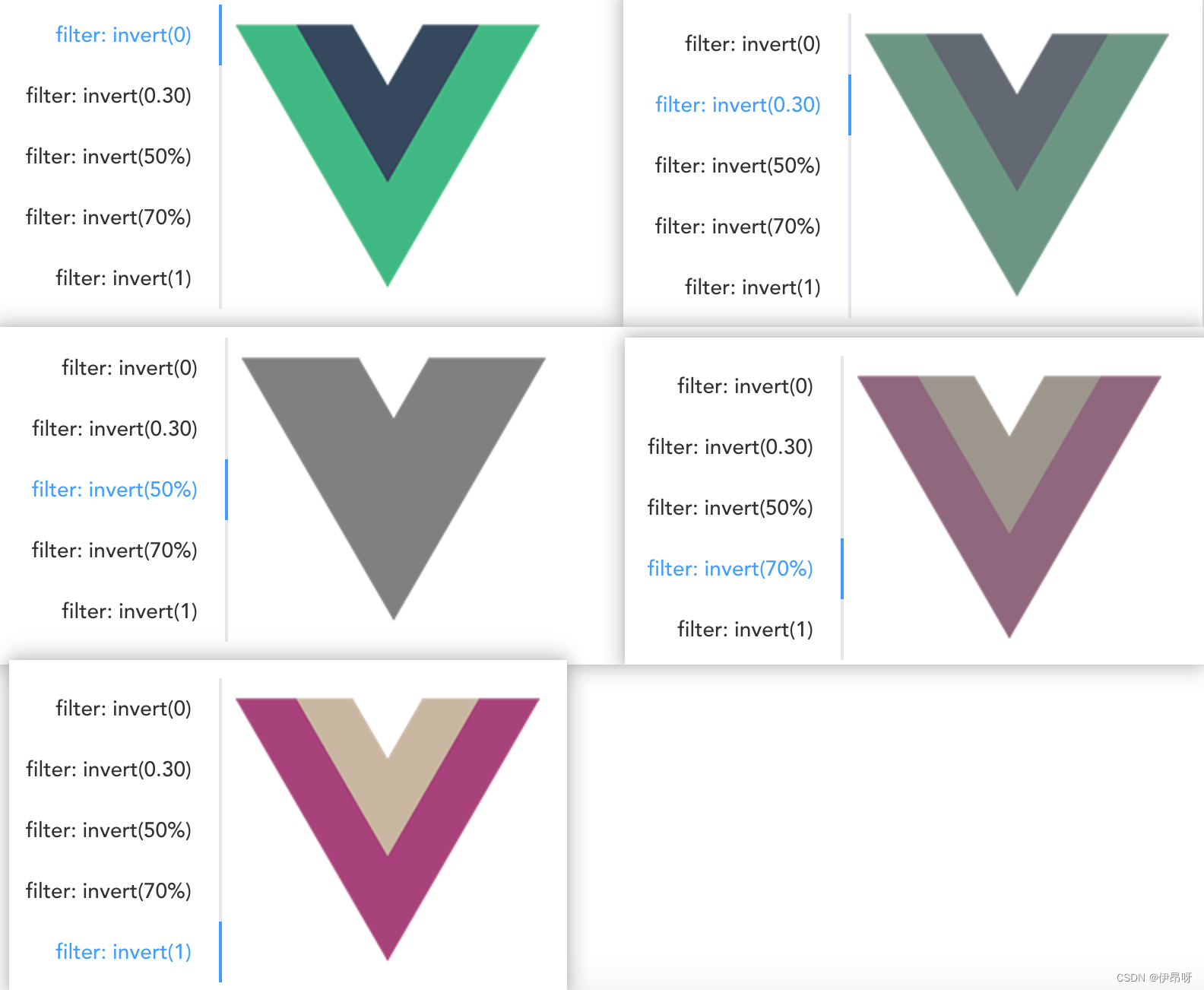 CSSfilter属性详解：图形效果与滤镜函数,-CSDN博客