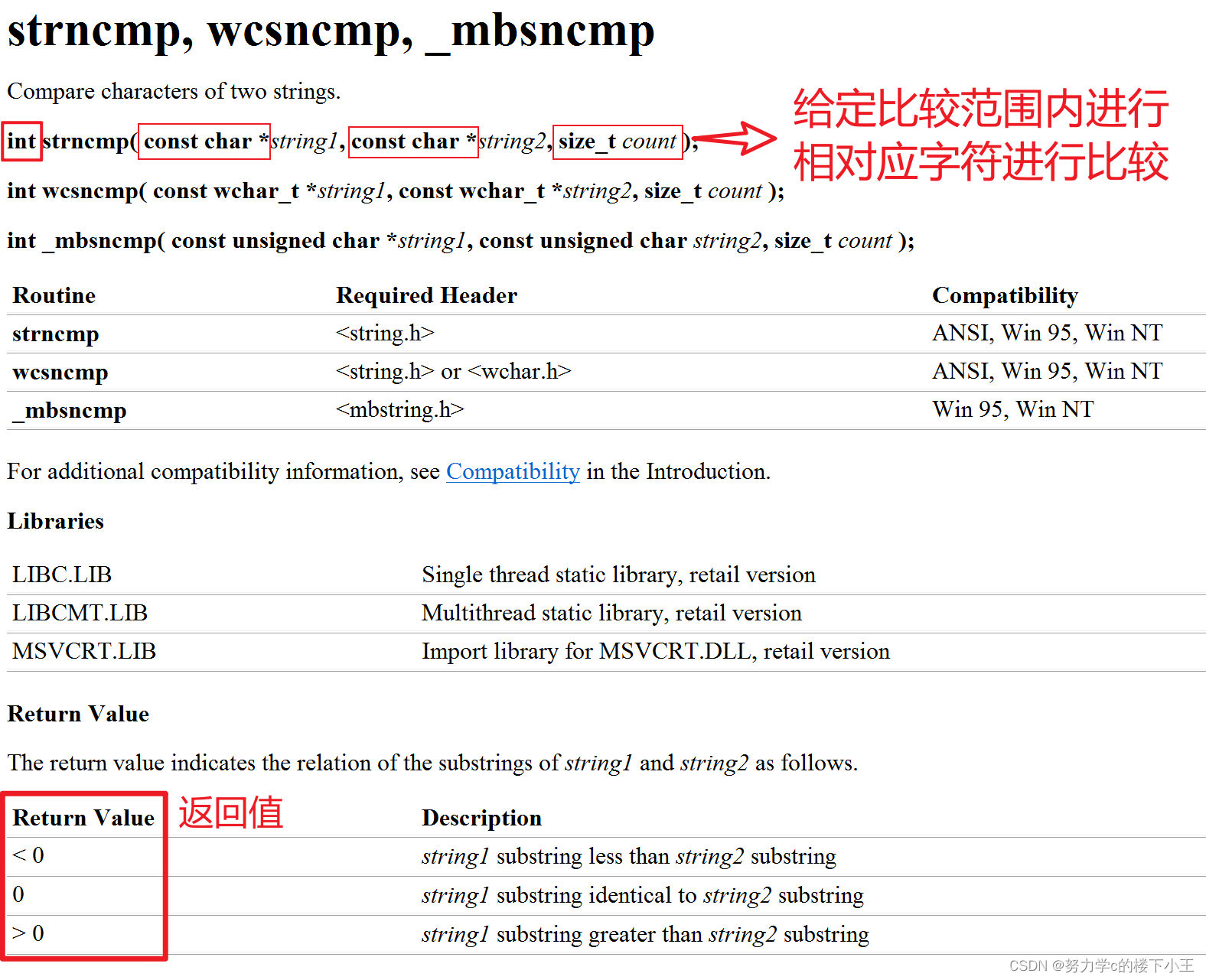 C语言：字符函数和字符串函数（strlen，strcpy，strcat，strcmp，strncpy，strncat，strncmp，strstr，strtok，strerror/perror ...